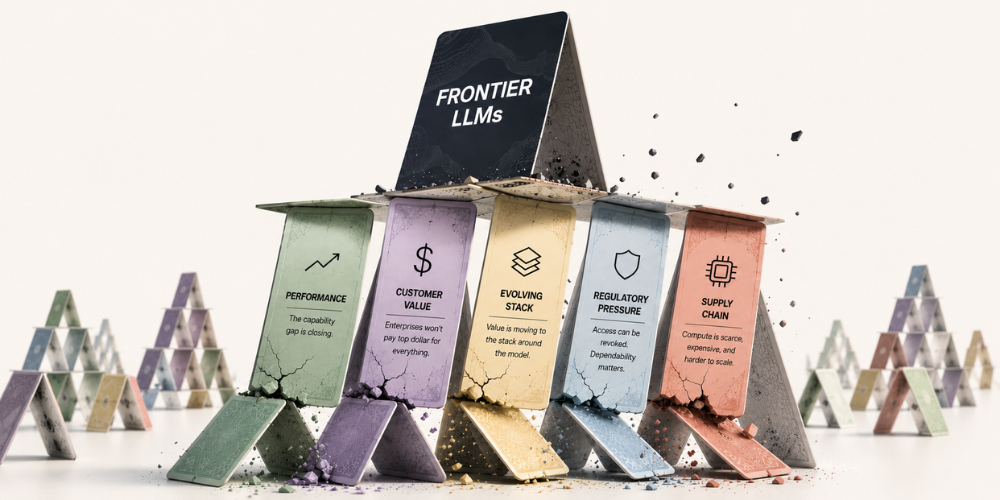 Frontier No More?